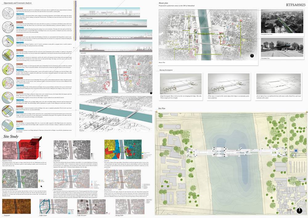City on a Bridge | Mohammed Mansoor - RTF | Rethinking The Future