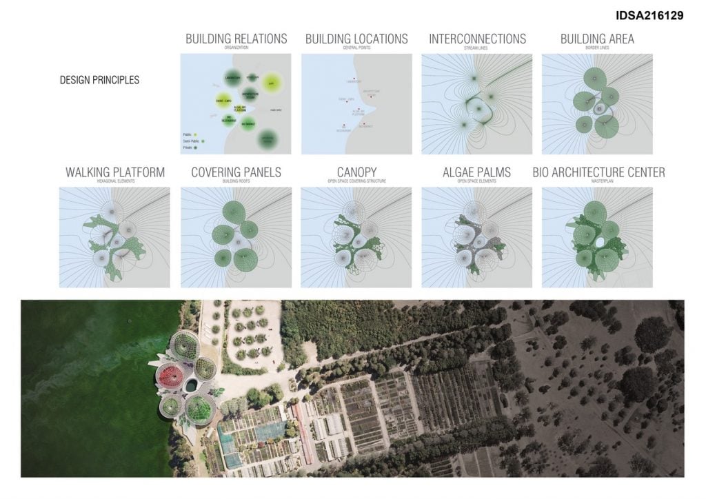 Bio Architecture Center | Andrea Dal Negro - RTF | Rethinking The Future