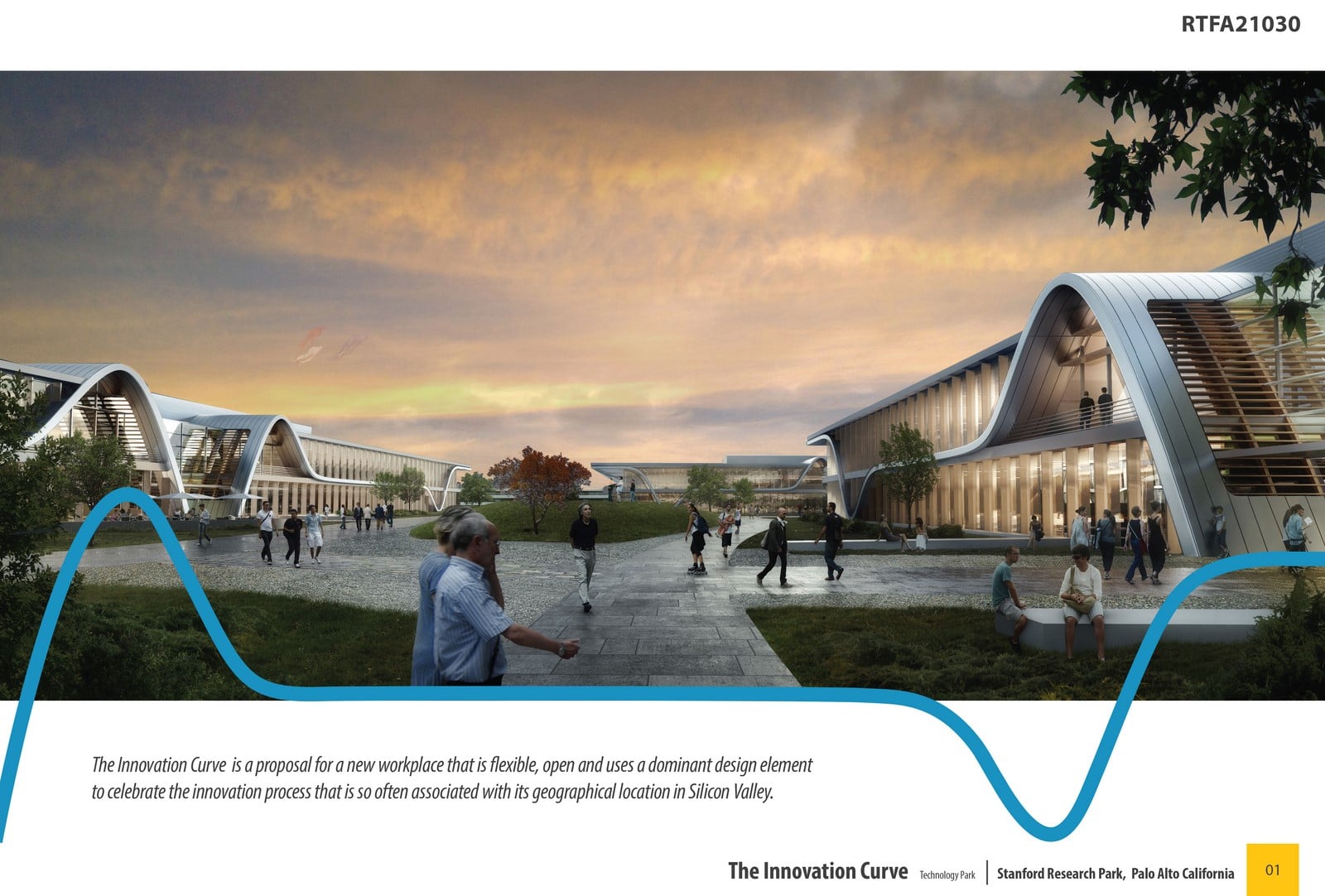 The Innovation Curve | Form4 Architecture - RTF | Rethinking The Future