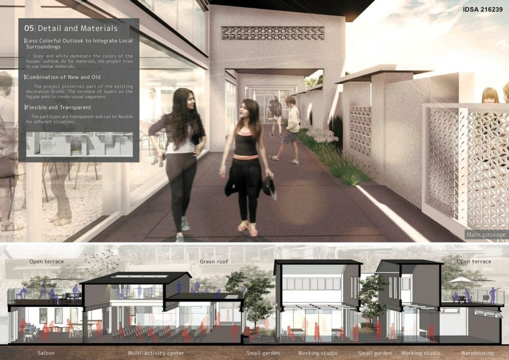 Transparency of Spatial-temporal Housing | FAN YANG - RTF | Rethinking ...