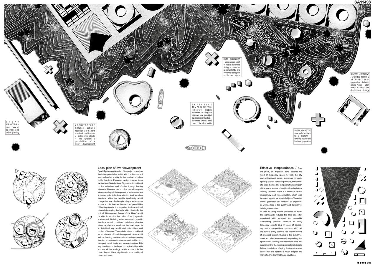 Mobile Linear City | Monika Woźniak - RTF | Rethinking The Future