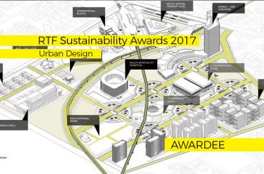 Mobile Linear City | Monika Woźniak - RTF | Rethinking The Future