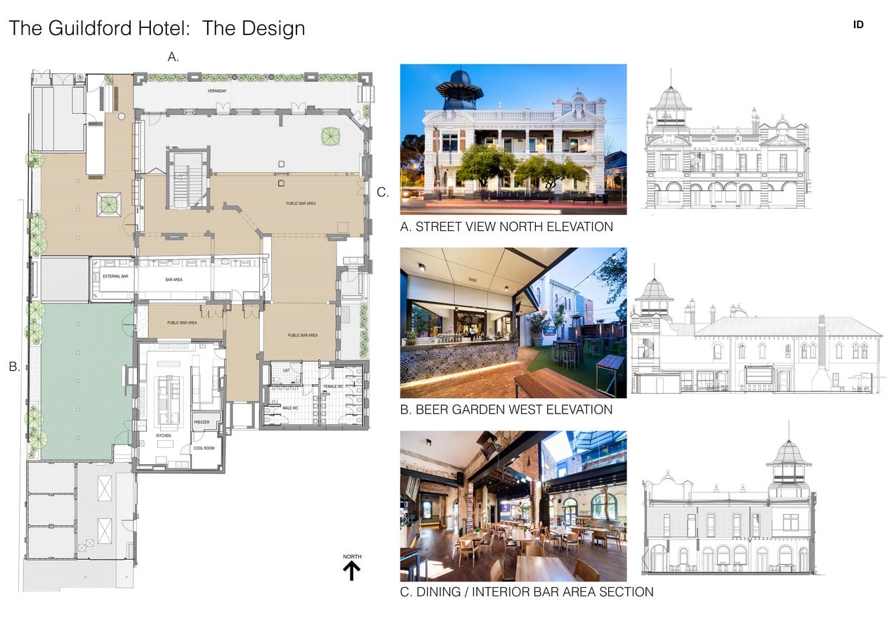 The Guildford Hotel | Fratelle Group Pty Ltd - RTF | Rethinking The Future
