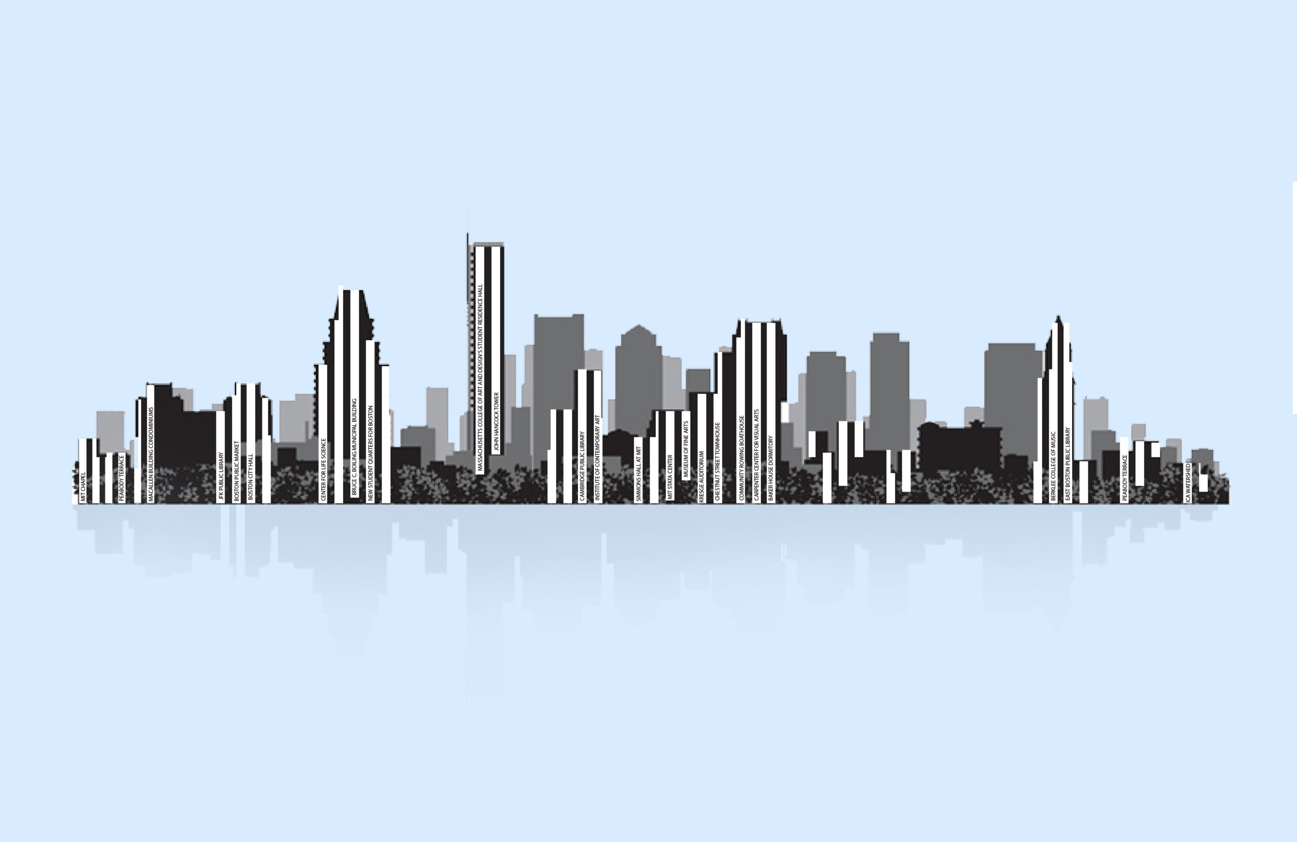 25 Most Iconic Structures In Boston - RTF | Rethinking The Future