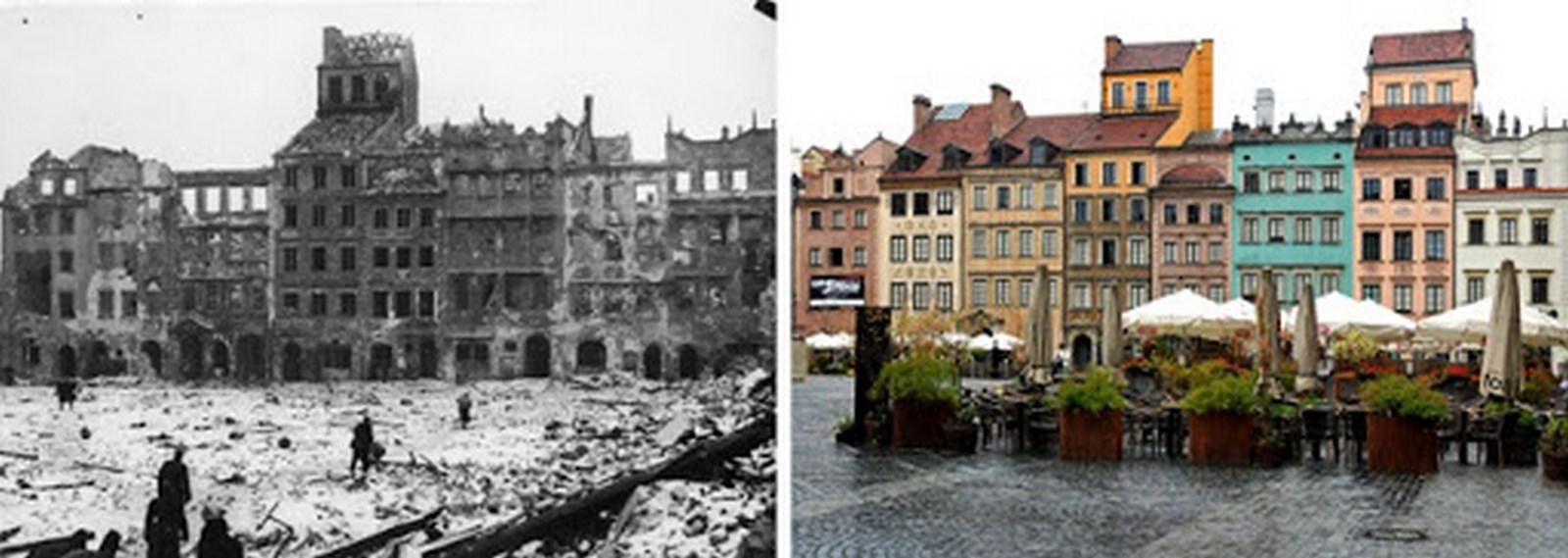 How War Affects A City - RTF | Rethinking The Future