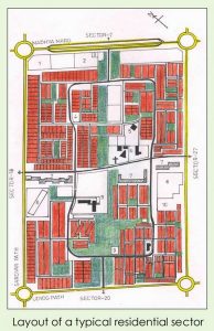 10 Characteristics of a Planned City- Taking Inspiration From Corbusier ...