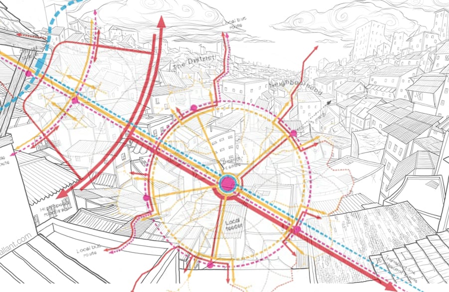 How Are 'Compact Cities' A Sustainable Option - RTF | Rethinking The Future