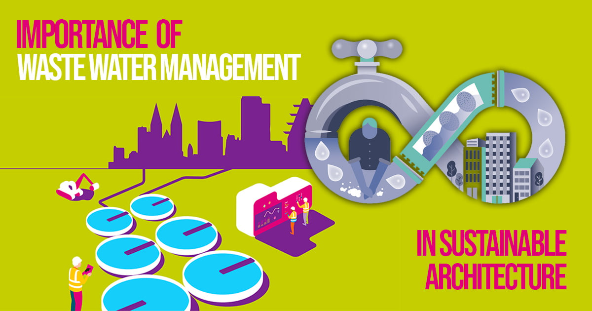 Importance of Waste Water Management in Sustainable Architecture - RTF ...