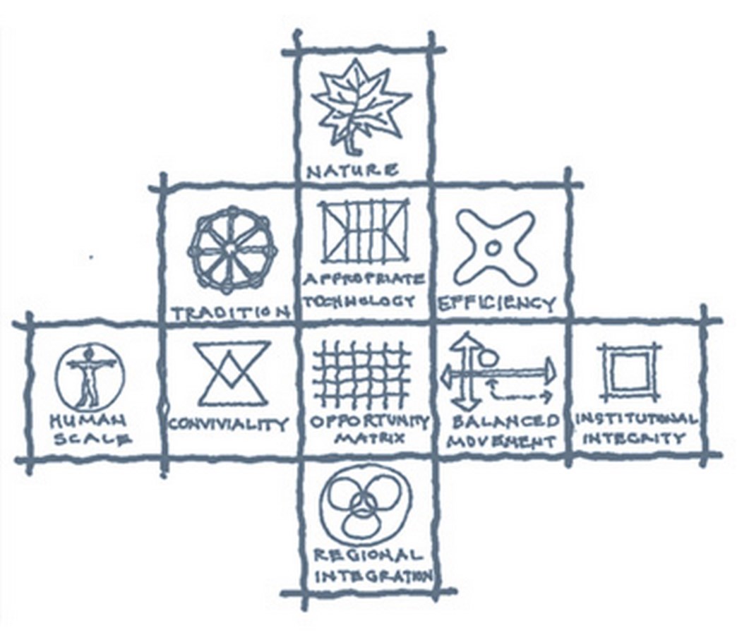 Christopher Benninger- Art of An Architect - RTF | Rethinking The Future