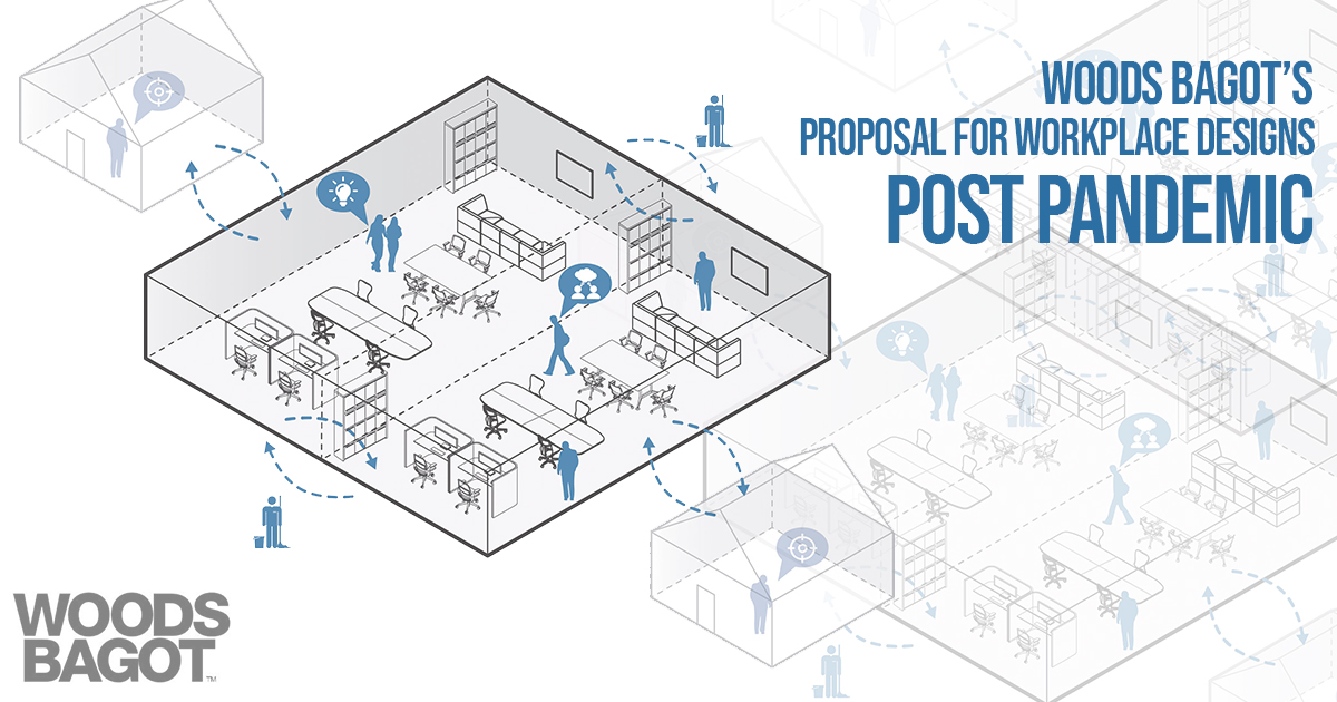 Woods Bagot's proposal for workplace designs post pandemic - RTF ...