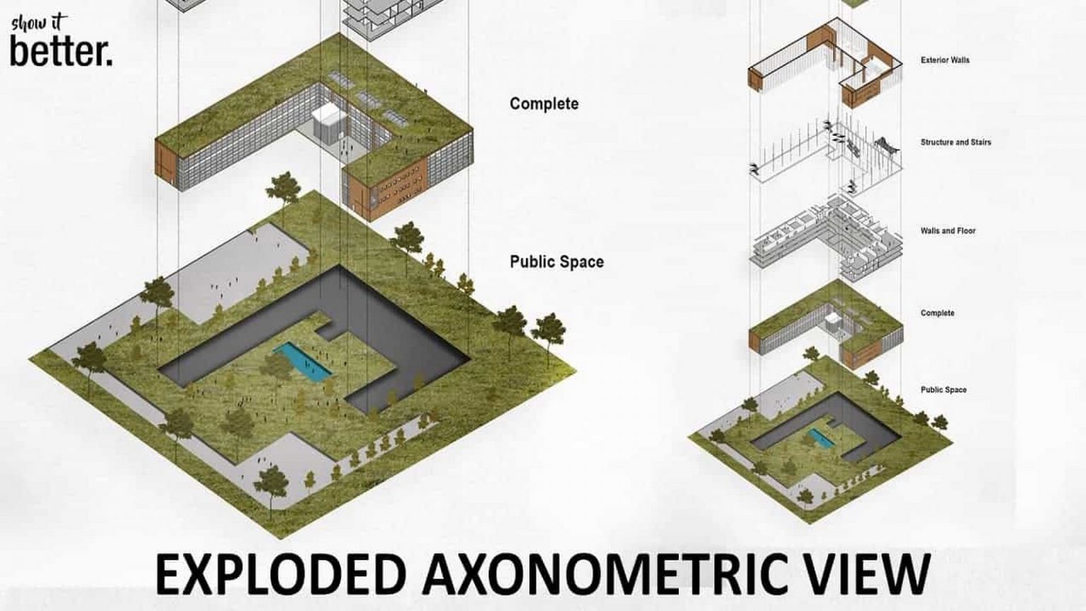 15 Photoshop tips for architects - RTF | Rethinking The Future