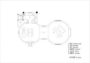 Open plan layouts_How transparency as a concept can change the nature ...