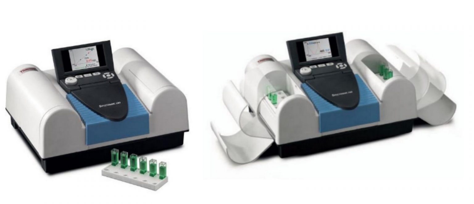 Desmania- 10 Iconic Products - RTF | Rethinking The Future RTF