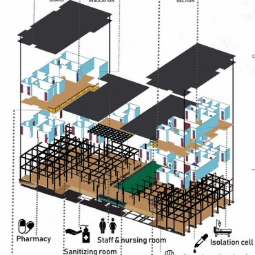 Quarantine facility for temporary healthcare By Janhavi Joshi, Shivani ...