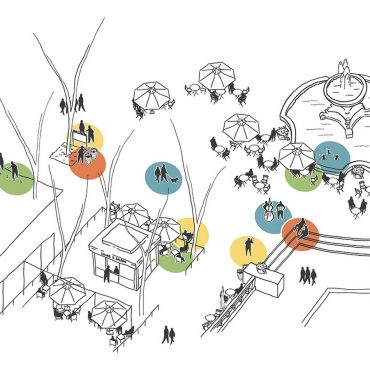 Interactive spaces vs social distancing - RTF | Rethinking The Future