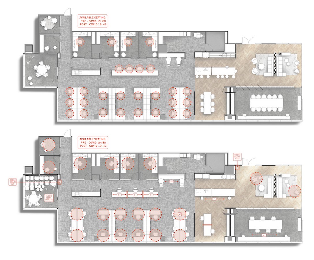 How to introduce social distancing policies in buildings, in ...