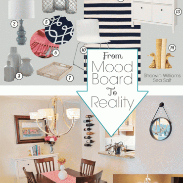 10 Tips on creating the perfect mood-boards for clients - RTF