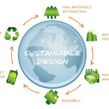 8 things to consider while choosing the materials for your project ...