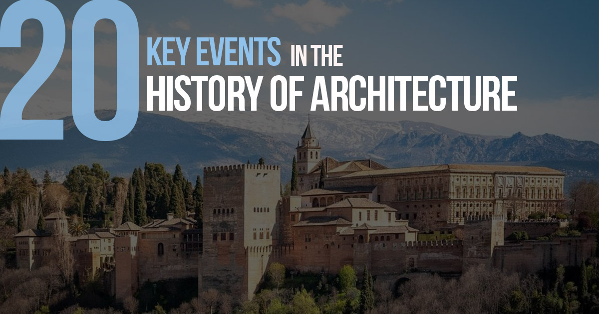 20 Key events in the History of Architecture - RTF | Rethinking The Future