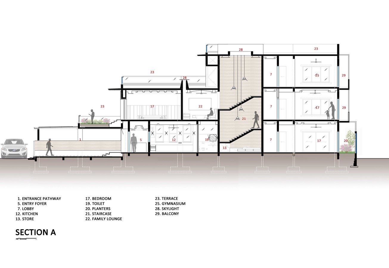 The Leaf House by Span Architects - RTF | Rethinking The Future
