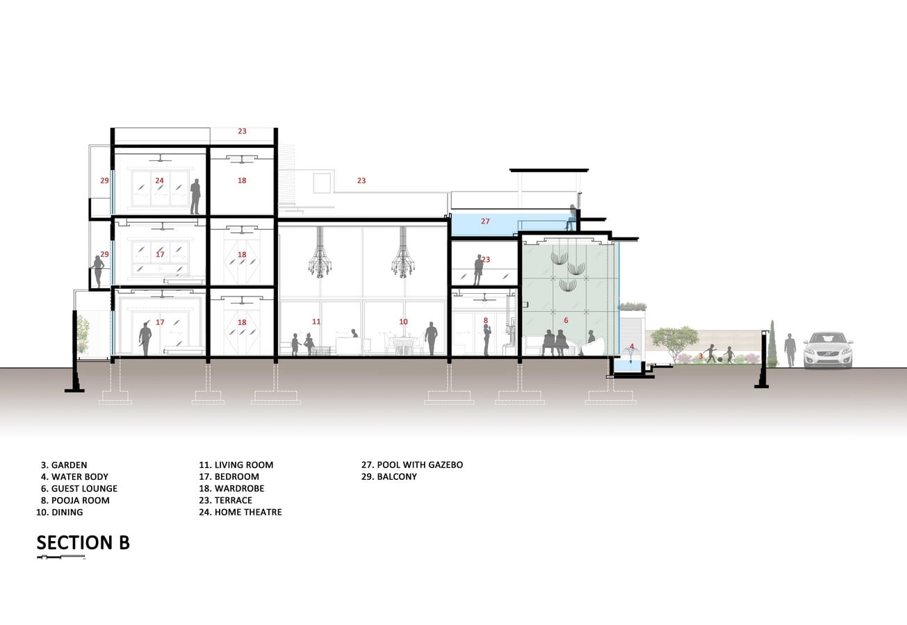 The Leaf House by Span Architects - RTF | Rethinking The Future