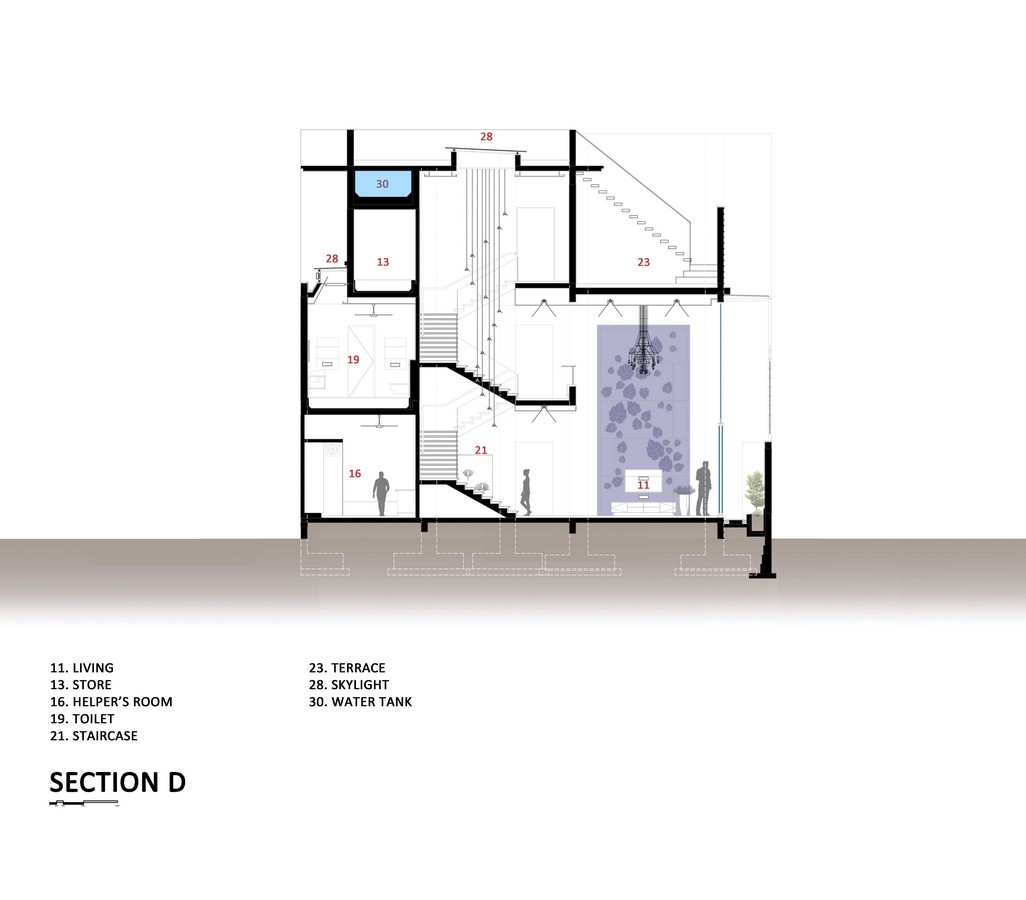 The Leaf House by Span Architects - RTF | Rethinking The Future