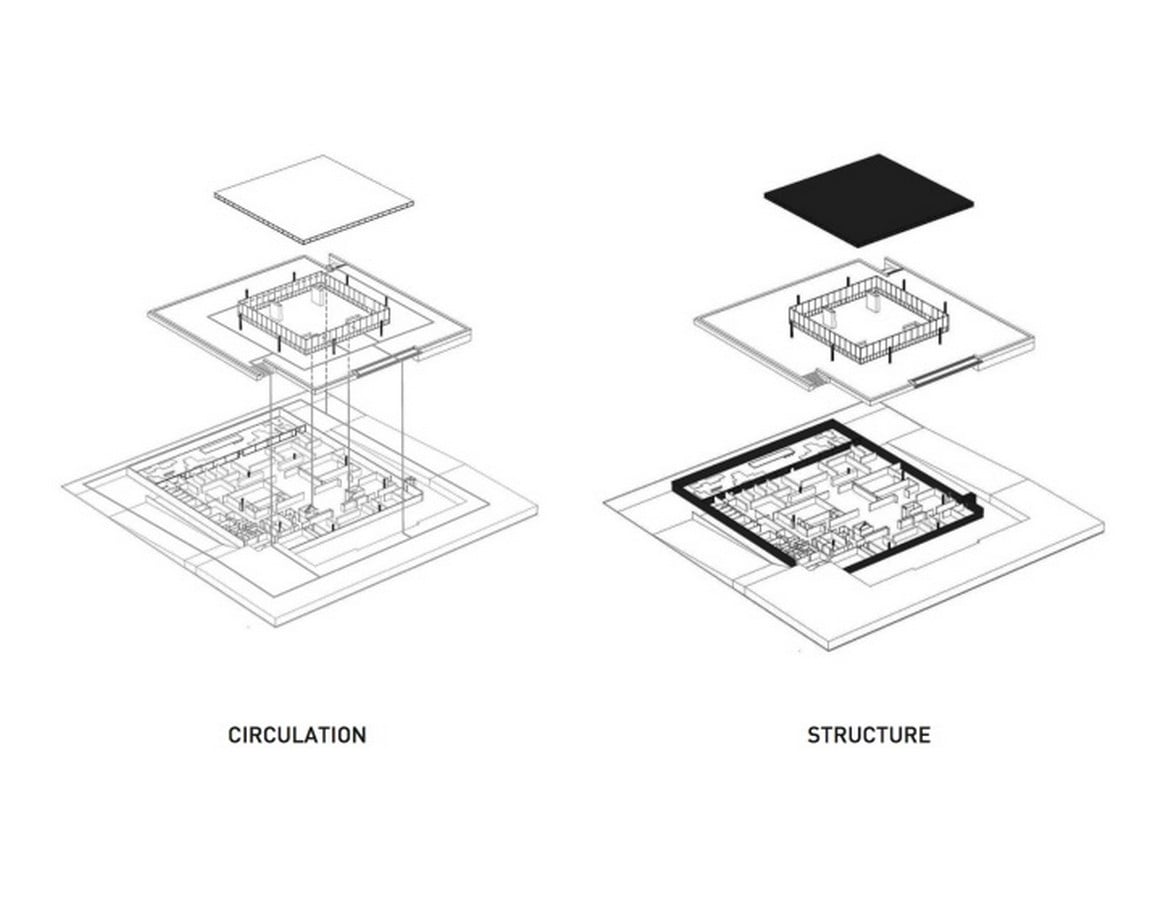 Mies Van Der Rohe Glass House Plan Farnsworth House