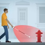 10 Disability Products that can help people overcome daily tasks - RTF ...