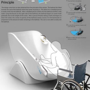 10 Disability Products that can help people overcome daily tasks - RTF ...