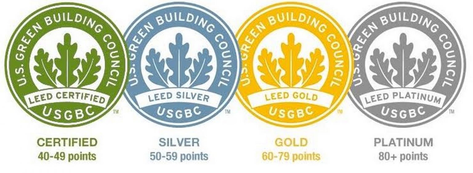 A guide on how to get LEED Certification for the building - RTF
