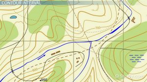 An overview of Hill Architecture - RTF | Rethinking The Future