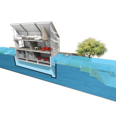 A guide to Climate Resilient Design - RTF | Rethinking The Future