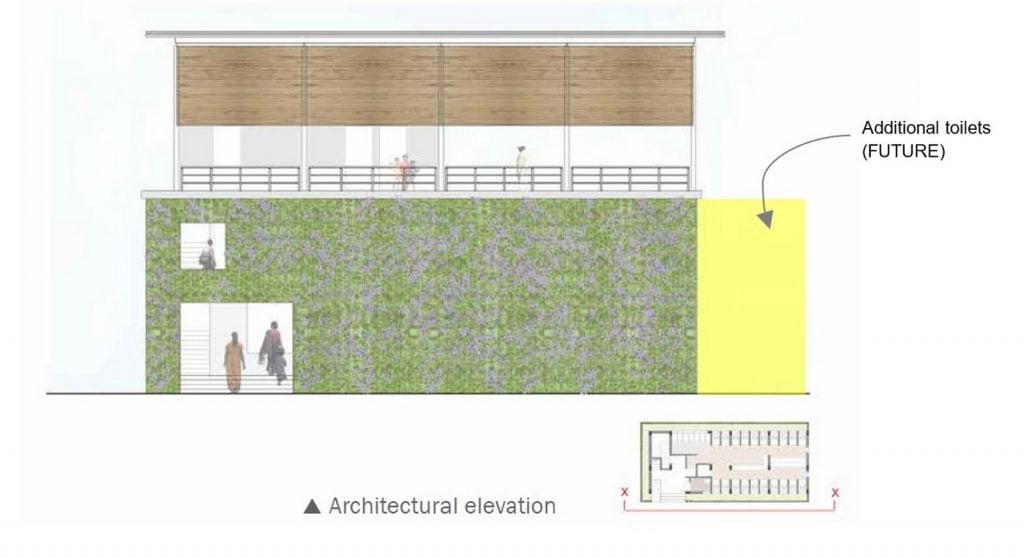 Community Toilets For SPARC by Rahul Mehrotra: Design for a Cause - RTF ...