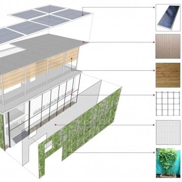 Community Toilets For SPARC by Rahul Mehrotra: Design for a Cause - RTF ...
