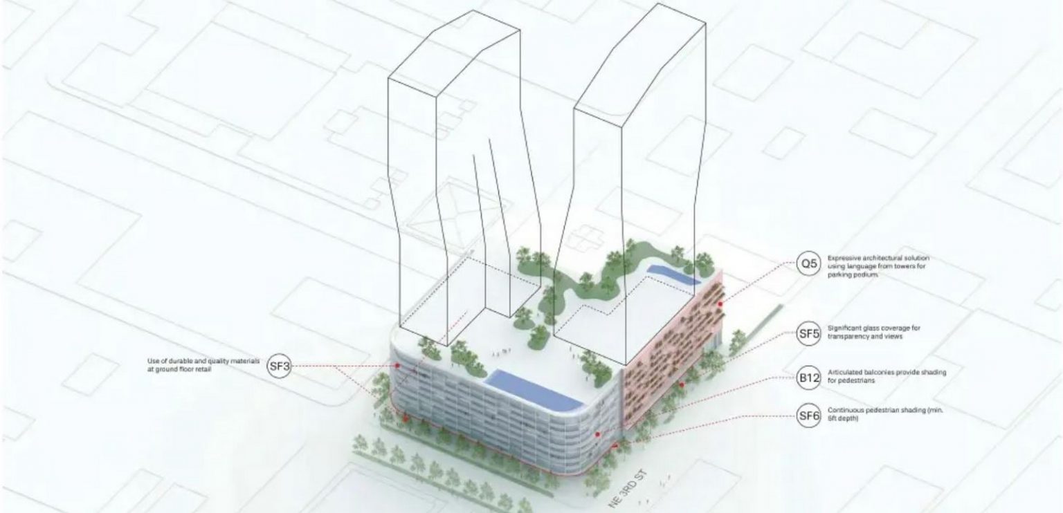 Tapered skyscrapers wrapped in steel grid in Fort Lauderdale designed ...