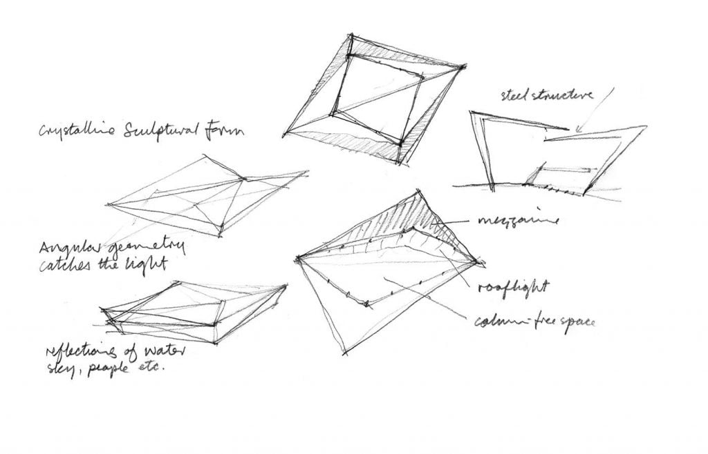 Wilkinson Eyre Architects- 15 Iconic Projects - RTF | Rethinking The Future