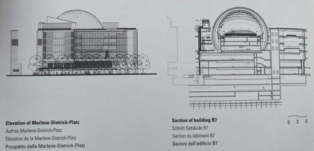 Imax cinema theatre by Renzo Piano - RTF | Rethinking The Future