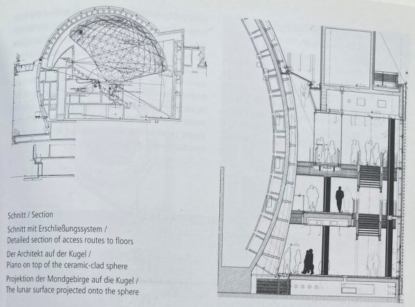 Imax cinema theatre by Renzo Piano - RTF | Rethinking The Future