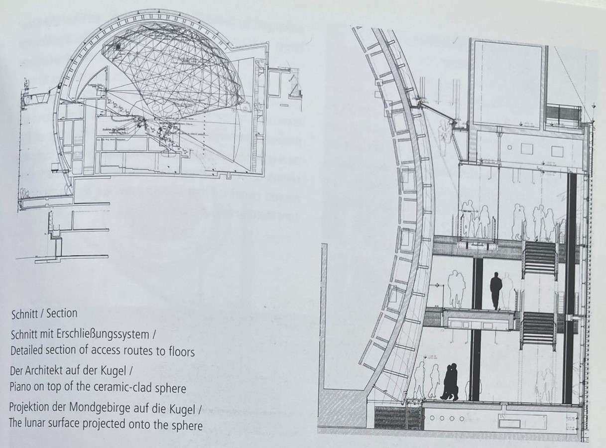 Imax Theater Plan A Private IMAX Theater Can Be Yours—For $500,000