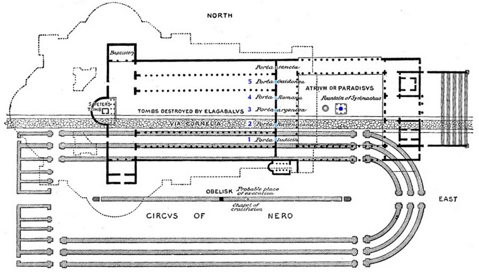 Timeline of restoration: Saint Peter's Basilica - RTF