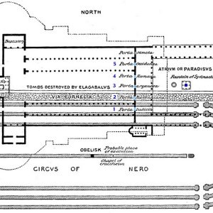 Timeline of restoration: Saint Peter's Basilica - RTF