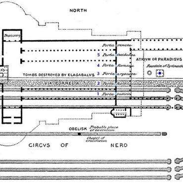Timeline of restoration: Saint Peter's Basilica - RTF