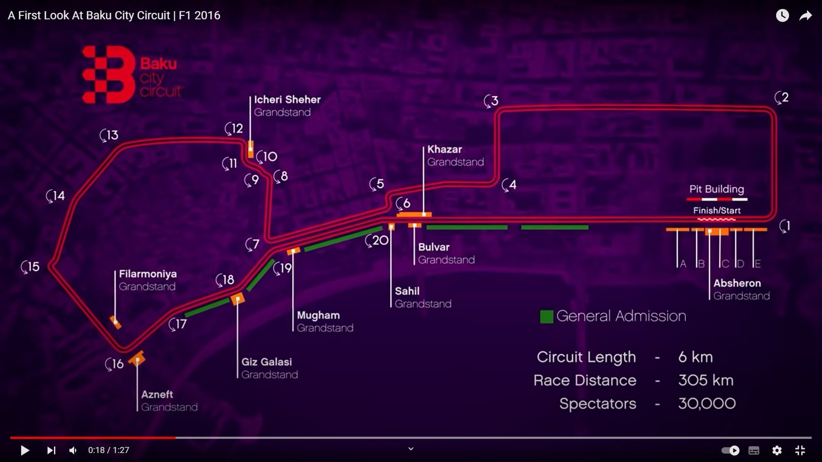 An overview of Formula One and Architecture - RTF