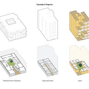 An Inside look at the Studios of Sameep Padora & Associates