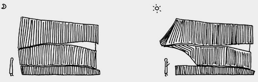 LAAB Architects . Artists . Designers . Makers- 15 Iconic Projects ...