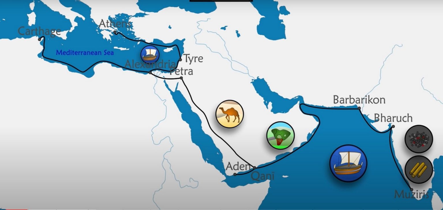 An overview of The Silk Road- The ancient communication route of the ...