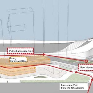 Guangzhou Nansha International Cruise Terminal Complex by Aedas - RTF ...