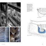 Book in Focus: Matharoo Associates: Architectural Practice in India ...