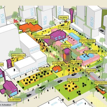 Community spaces: A changed perspective - RTF