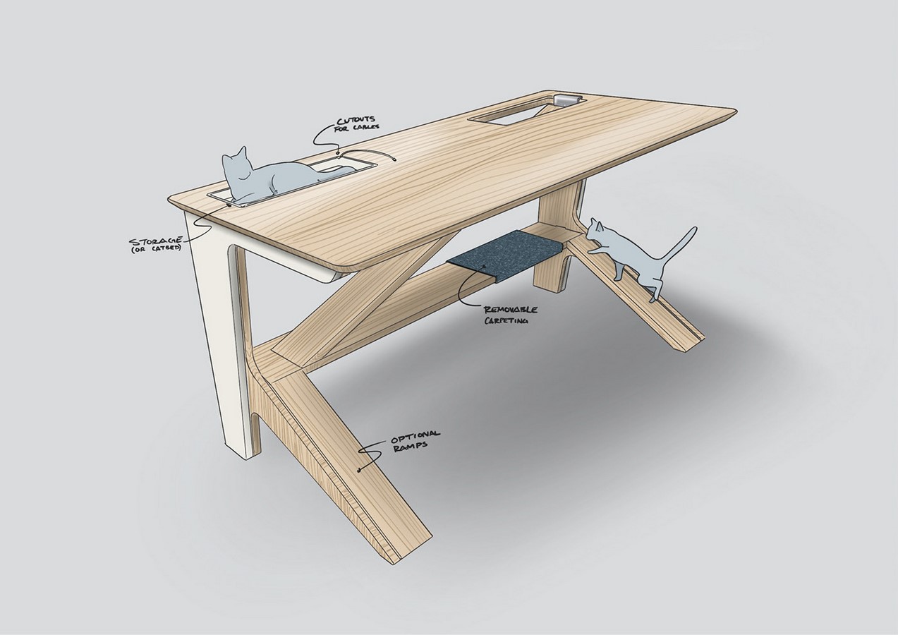 10 Tips for Good Product Design - RTF | Rethinking The Future